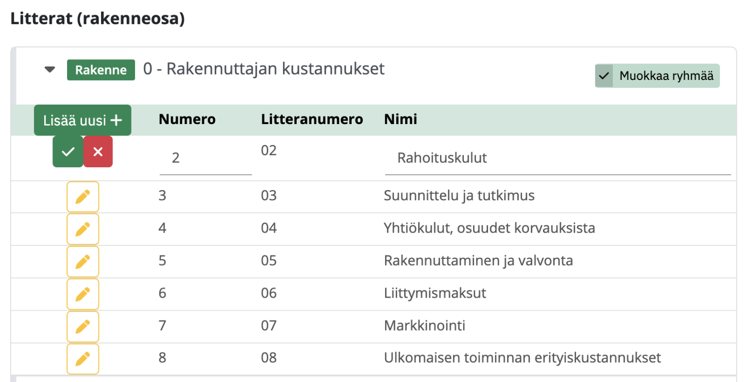 Talo 80 -nimikkeistön muokkaus | Evelia